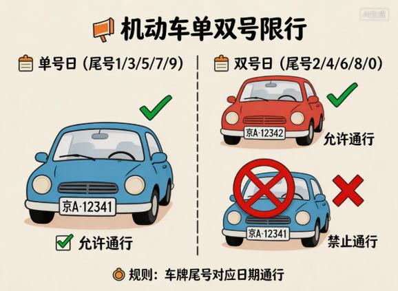 2026非吸最新政策图标