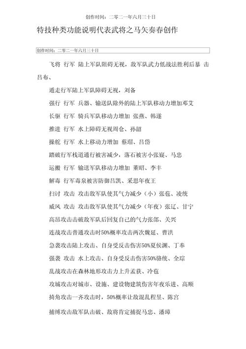 三国志11全特技图标