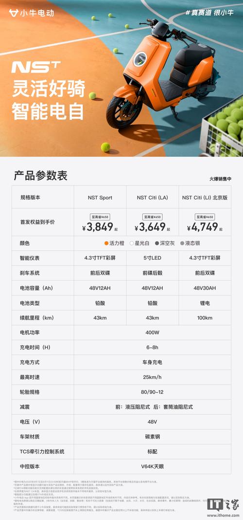 小牛在线提现多久到账2019图标