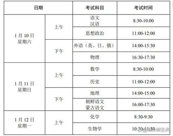 辽宁学考2.7.7图标