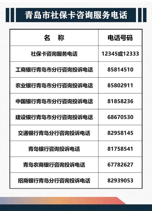 青岛解放400客服电话是多少图标