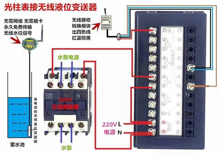光柱液位显示仪接线图图标