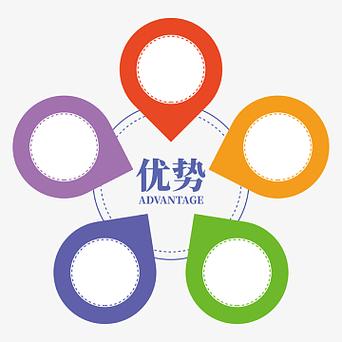 uhviewer彩色版1.7.27.7优势截图
