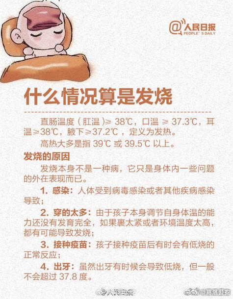 小孩发烧全身发烫怎么办图标