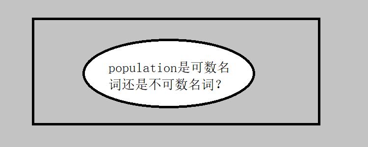 population多少用什么词图标