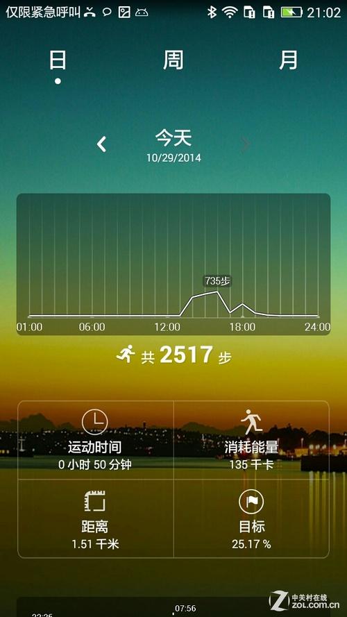 荣耀50有没有计步功能图标