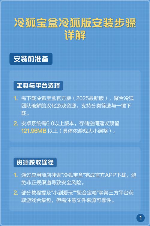 冷狐宝盒还能用吗图标