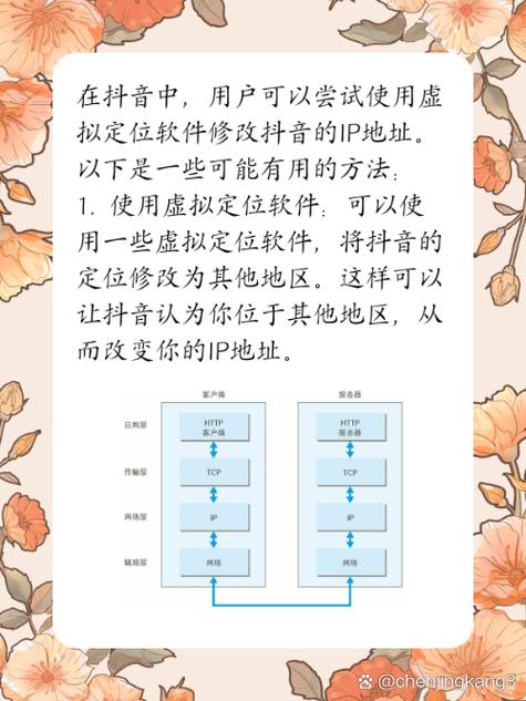 抖音ip地址图标