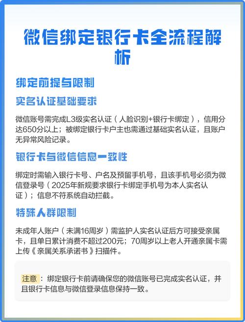 微信绑定银行卡有什么用