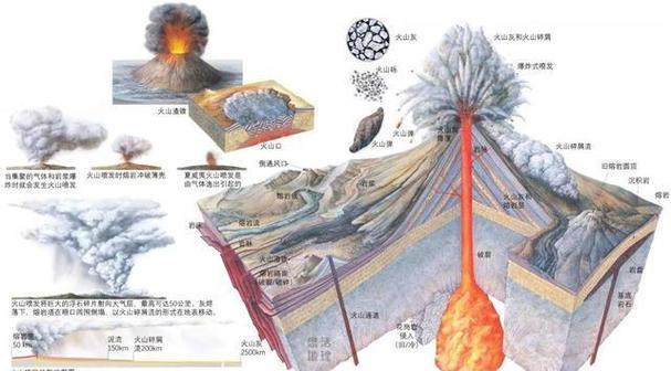 2026刚刚发生火山爆发图标