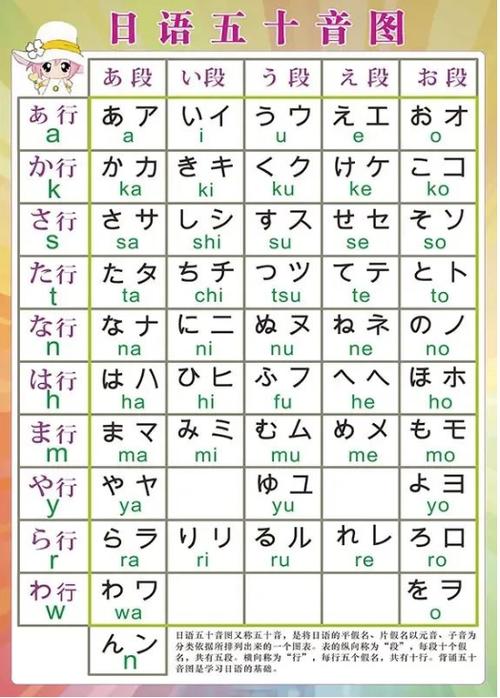 学日语图标