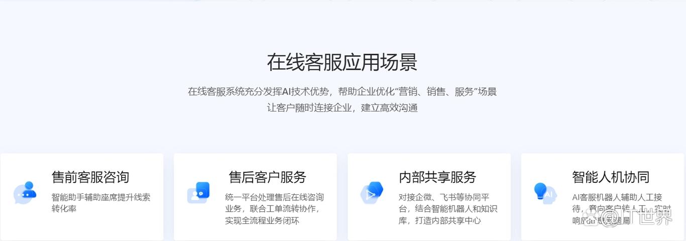 客户服务在线系统图标