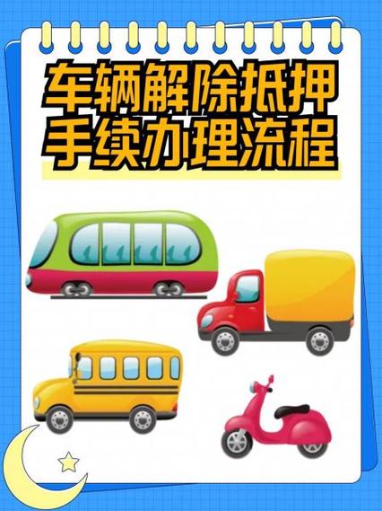 车贷解除抵押办理流程