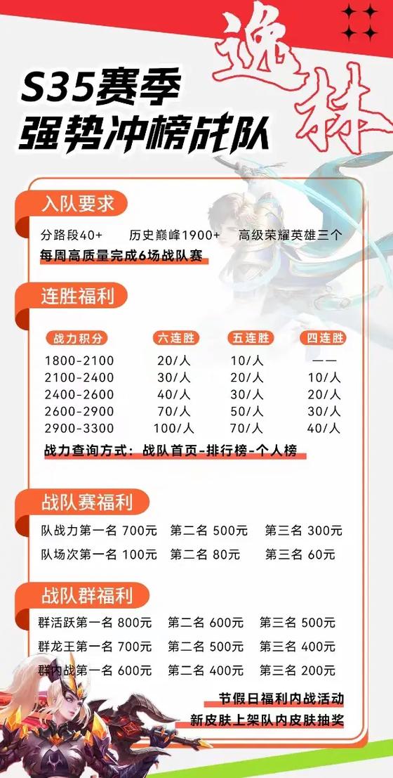 王者荣耀战队队长转让图标