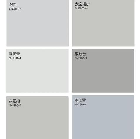 奶茶灰怎么调