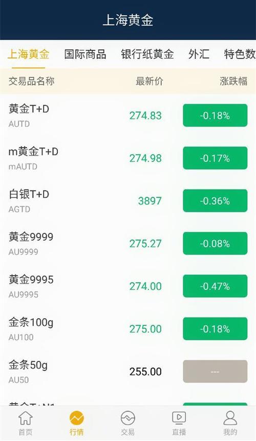 集金号是什么图标