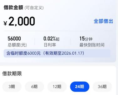 1000-5000借钱图标