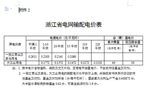 浙江电费智能交费图标
