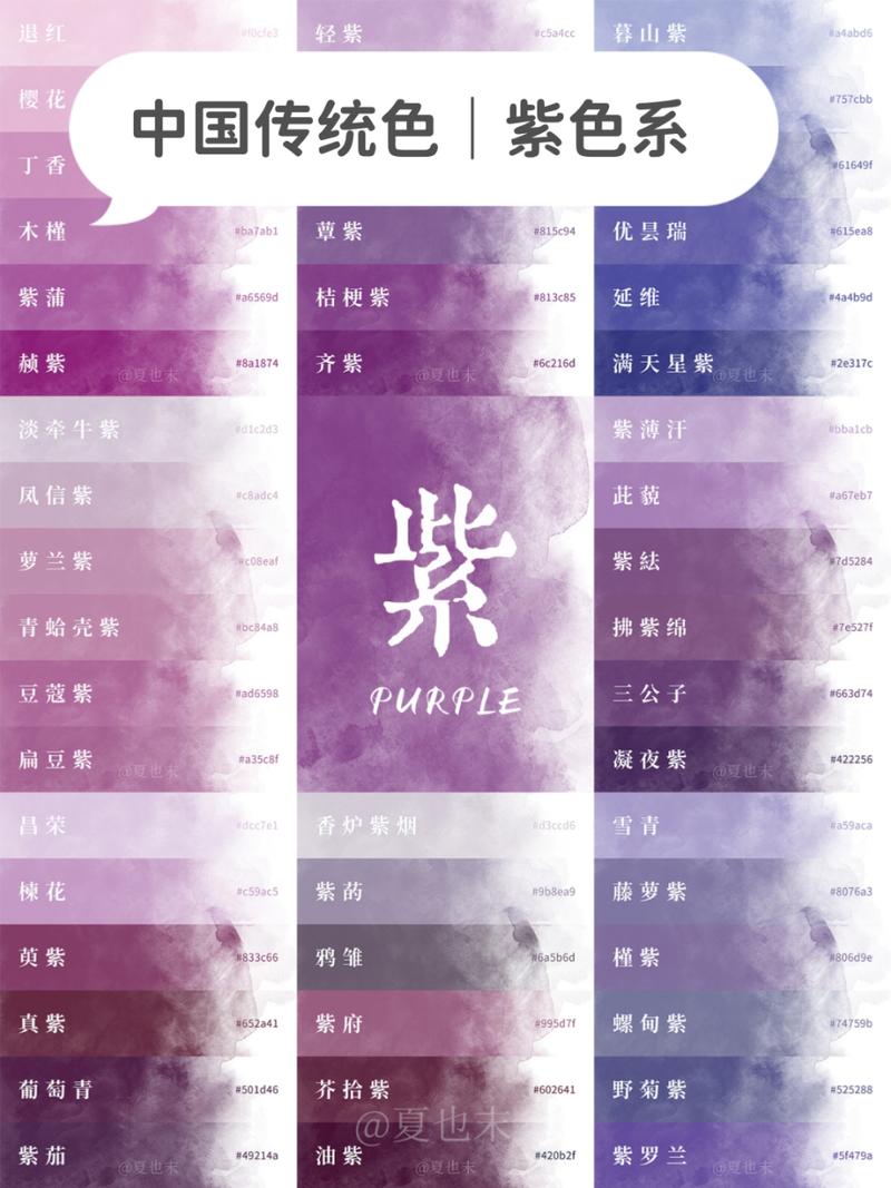 什么颜色可以混合成紫色图标