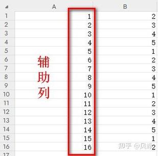 数字递增相加的规律图标