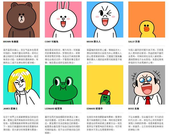 linefriends角色关系图标