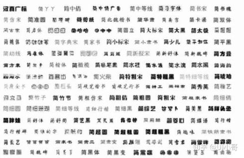 移动端设计字体规范截图