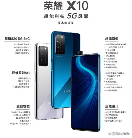 荣耀x10吃鸡能开60帧吗图标