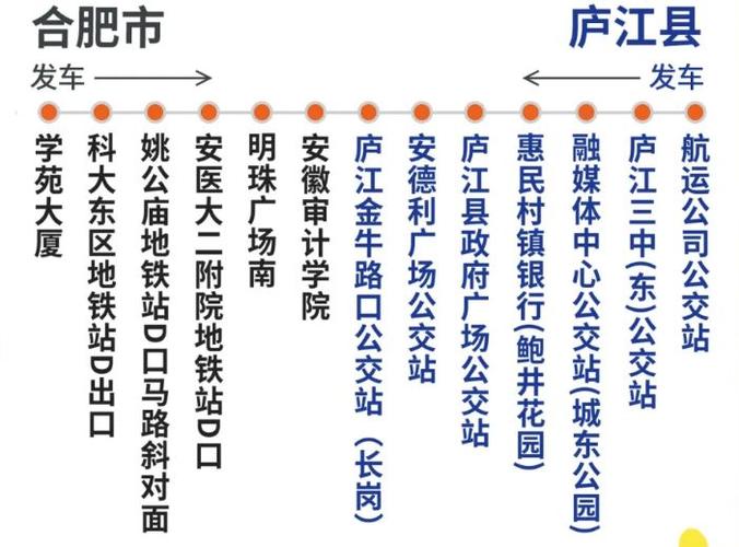 庐江到合肥35元接送车图标