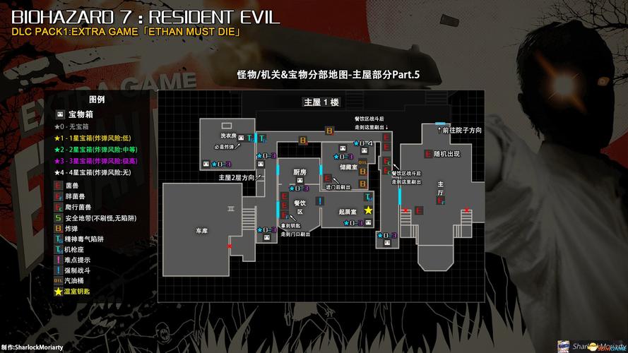 生化危机7dlc在哪游戏截图