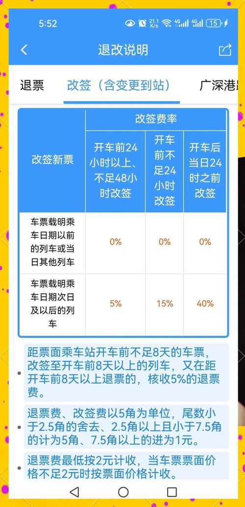 同程火车票退票规则截图