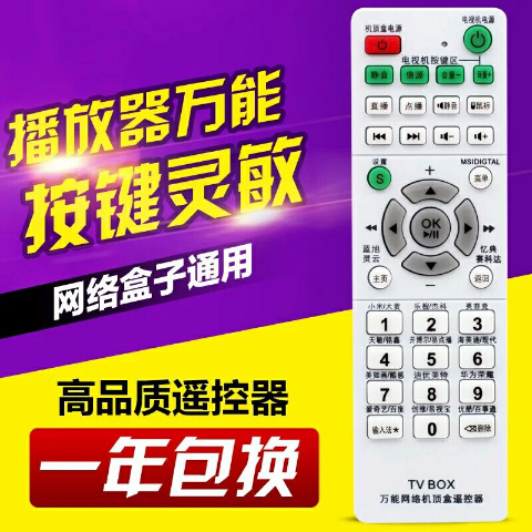 letv遥控器按键图解图标