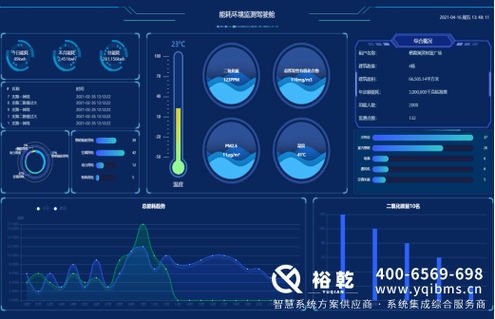 联通宽带限制终端数量图标