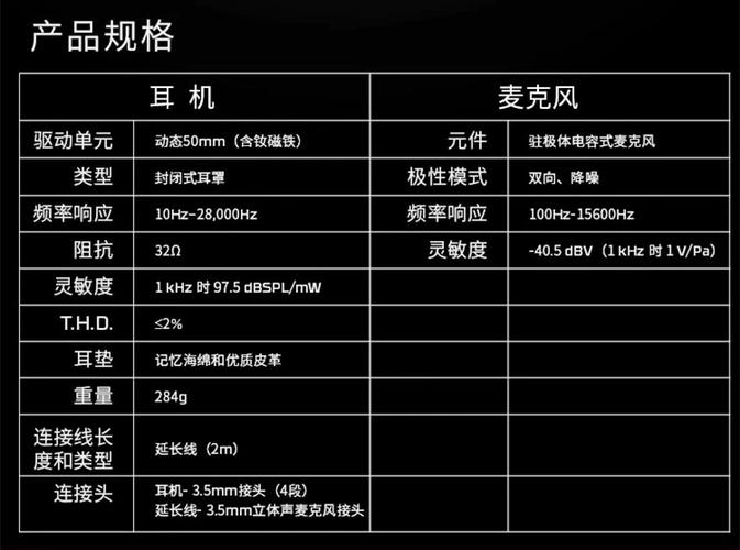 hyperx耳机价格截图