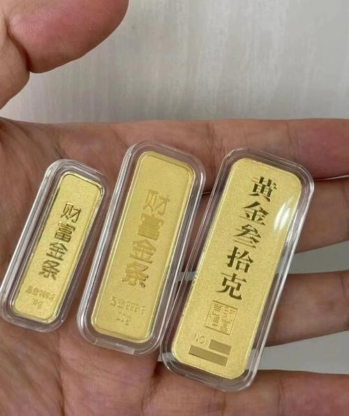 黄金回收利润在哪里图标