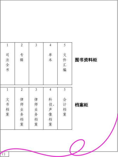 大学生毕业后档案存放流程图标