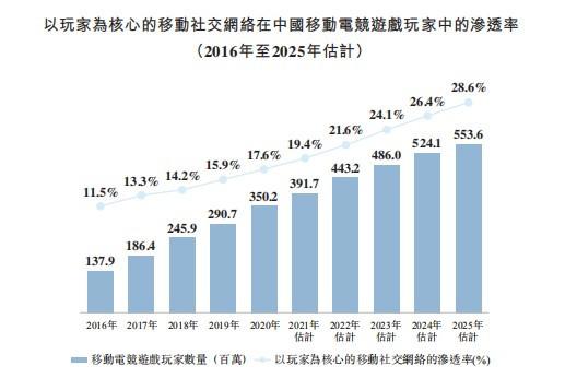 tt语音的用户群体