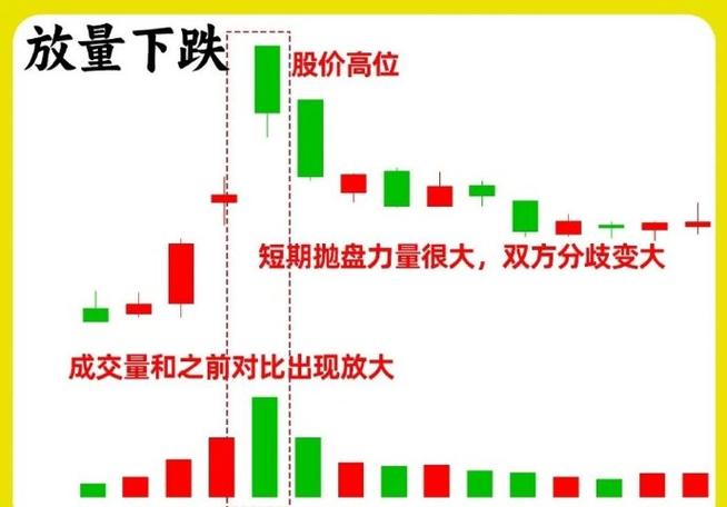 量柱的七种形态详解图截图