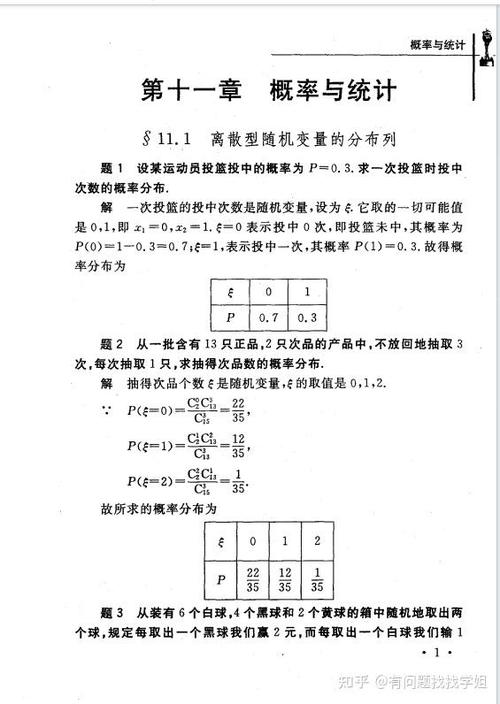 经典题解好还是轻一好截图