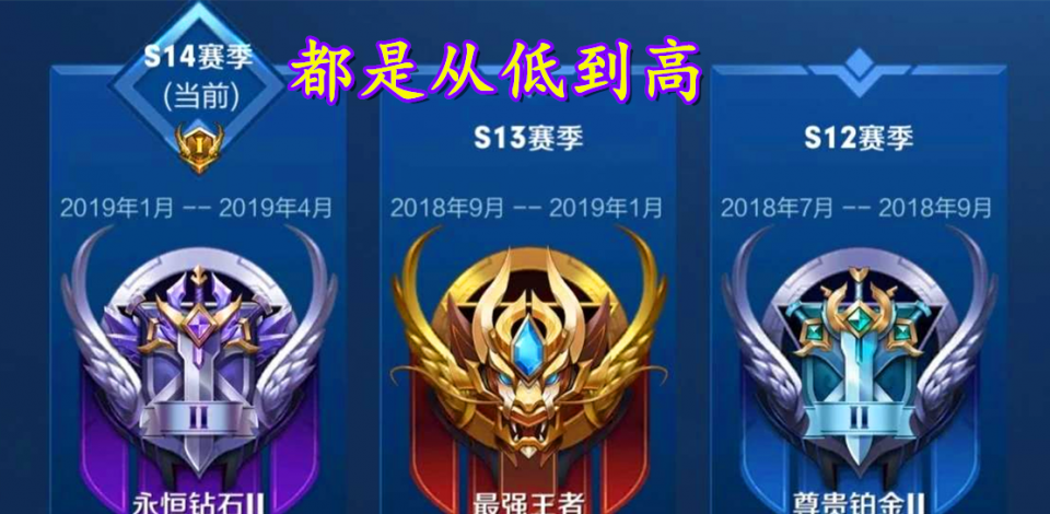 钻石四和王者能排位吗