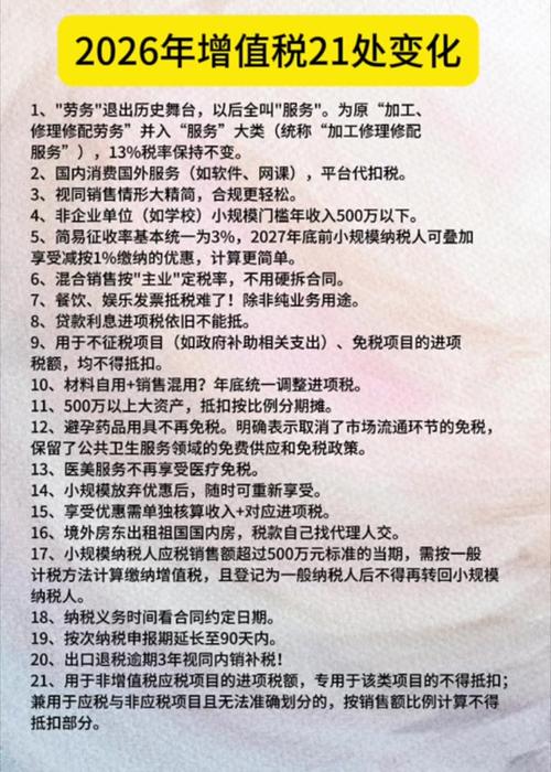 2026年发票新规图标