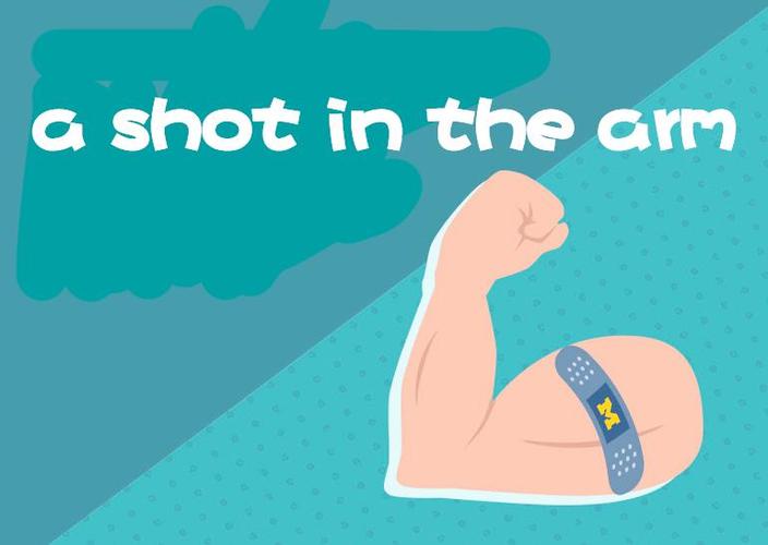 shot用法和短语图标