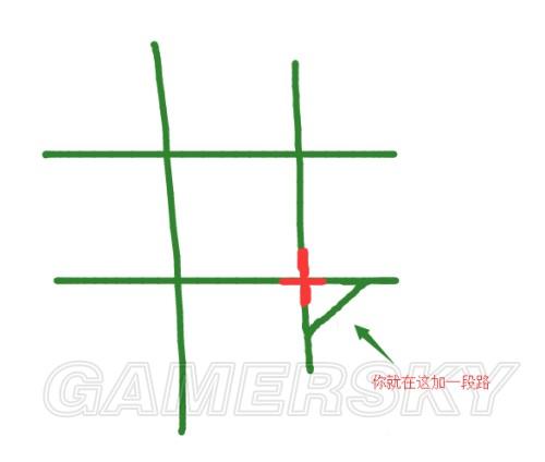 城市天际线怎么修路不堵车图标