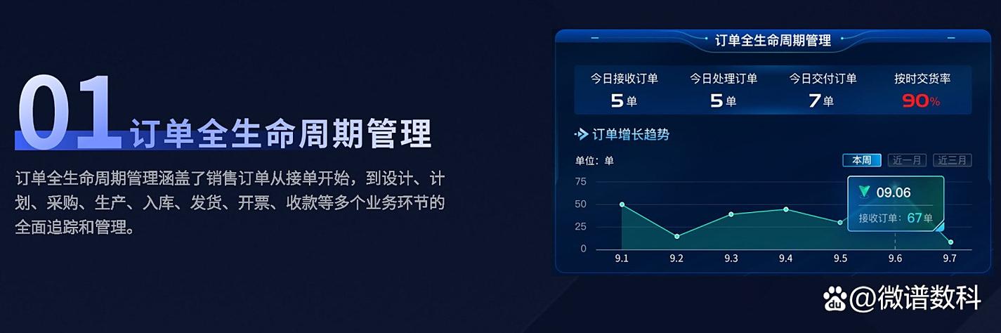 支付宝订单创建时间图标
