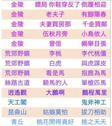 倩女幽魂手游猜成语答案最新图标