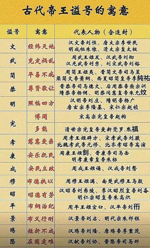 建安是哪个皇帝的年号截图