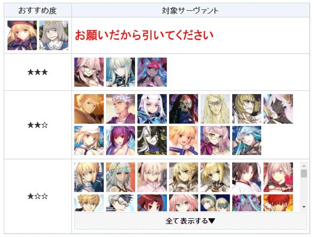fgo新手教程图标