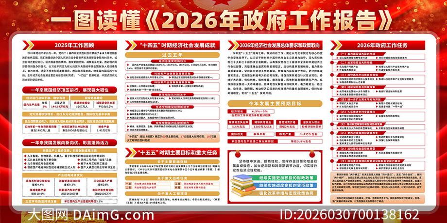 年任务比例图标