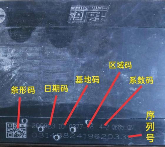电池有生产日期吗图标