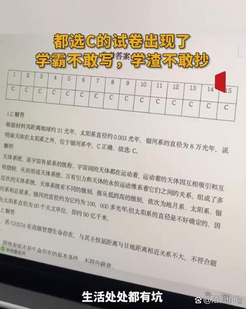 趣味搞笑选择题及答案图标