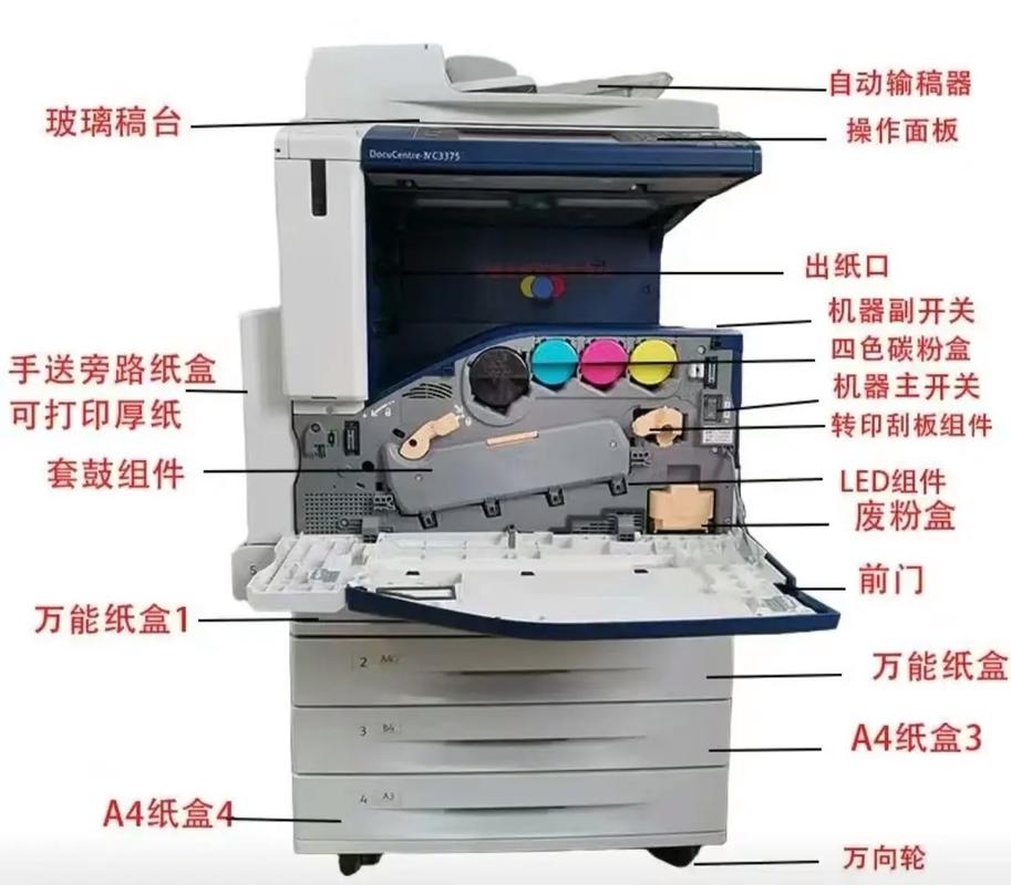 epson打印机说明书图解图标